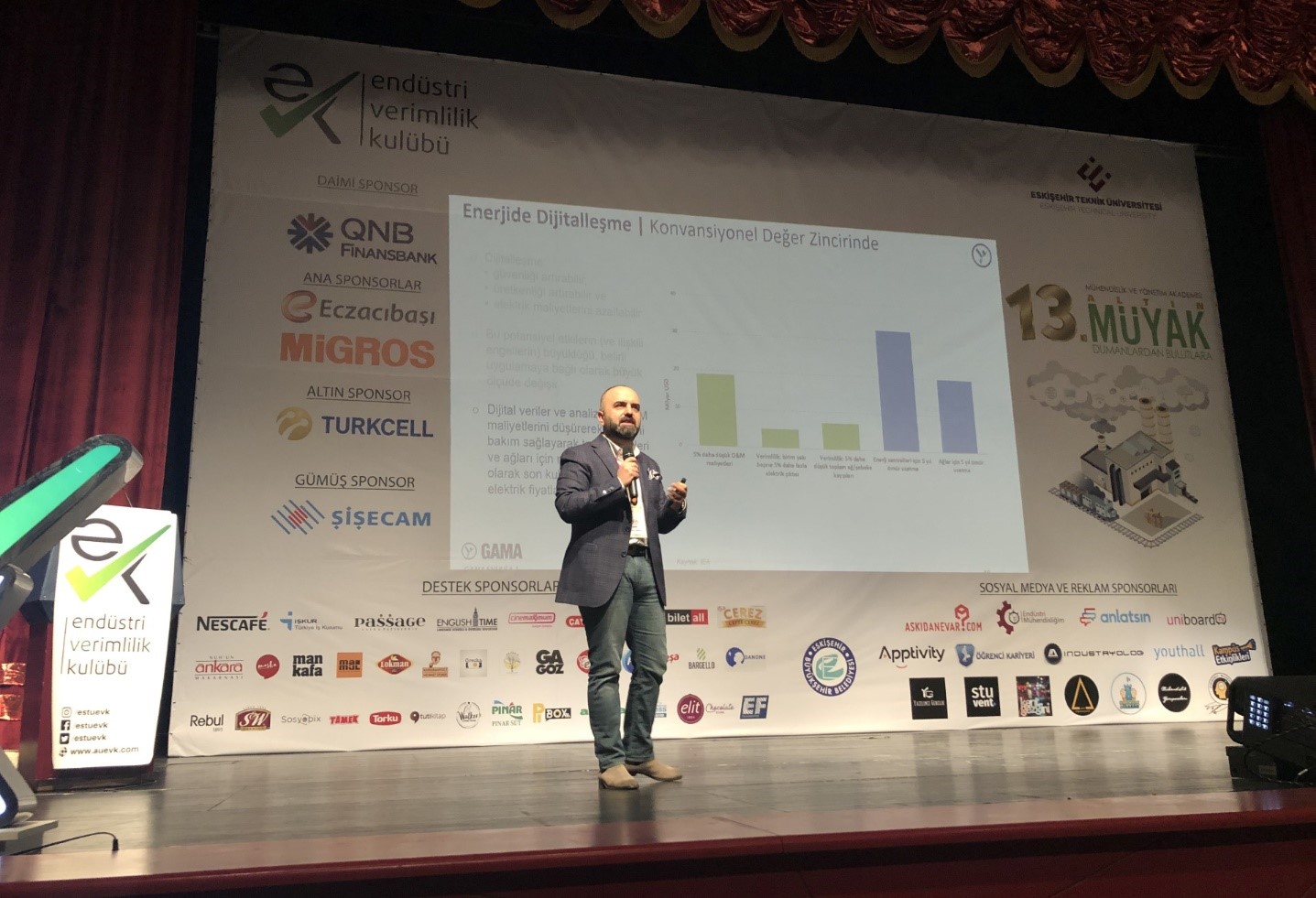 GAMA Energy Met With Students